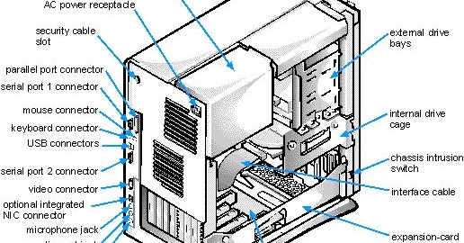 গরিবের Computer Tips