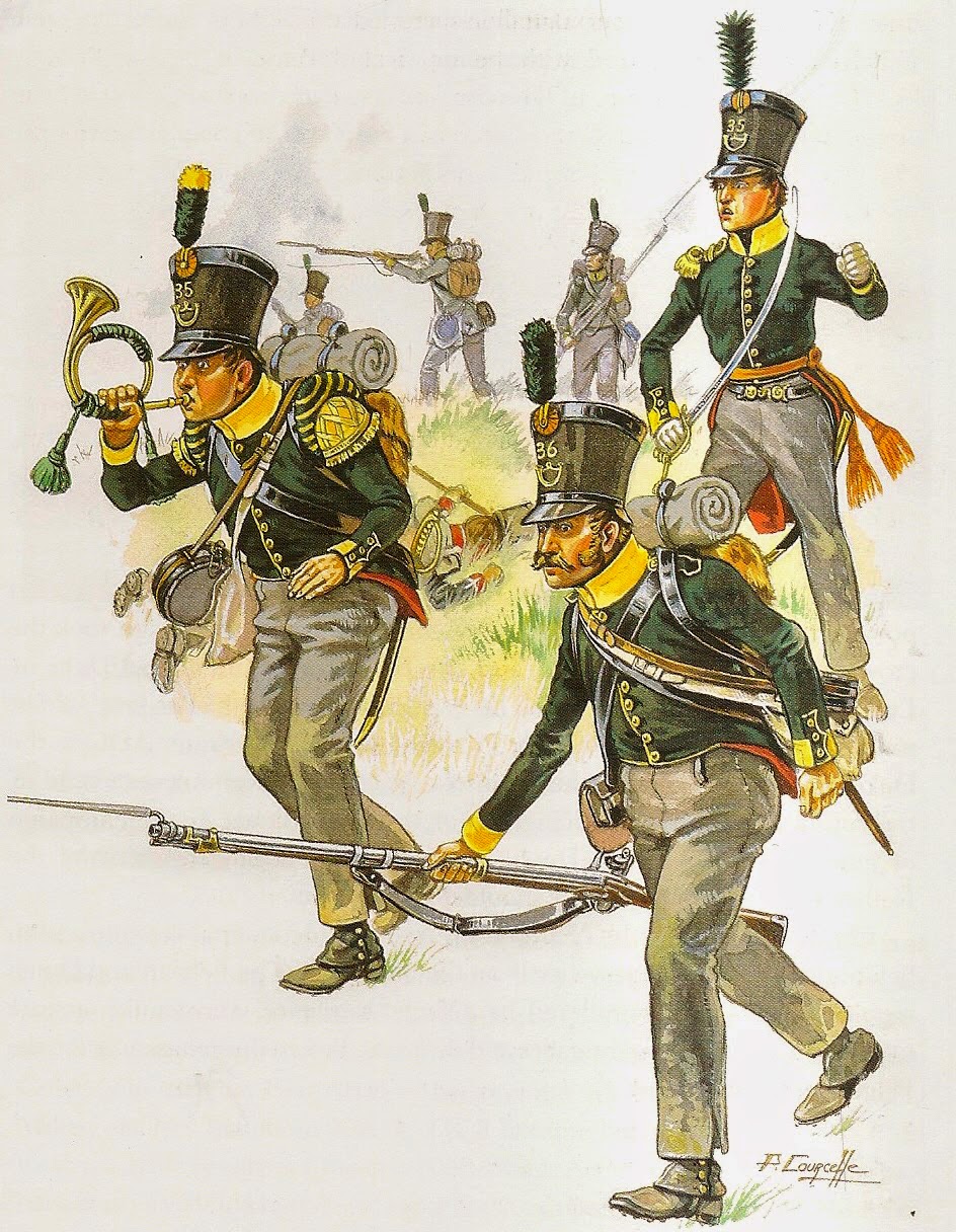THE BRITISH ARE COMING!: 27th Dutch Jäger Battalion, 1815