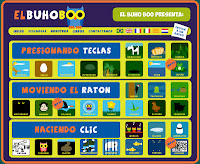 El blog de la peteConchi: enero 2013