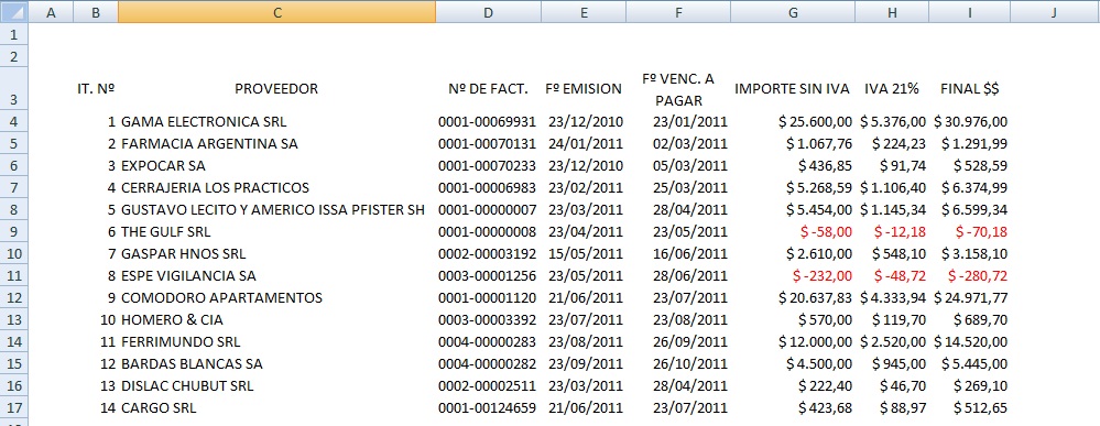 Curso De Excel Online Formato De Celdas En Excel 7369