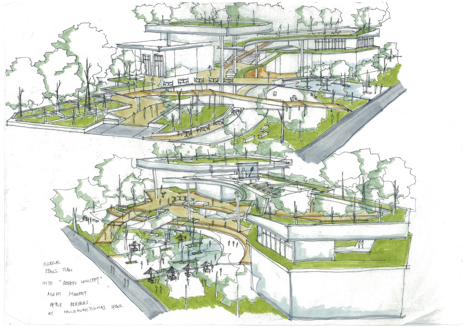 ARCHITECTURAL DESIGN PROJECT