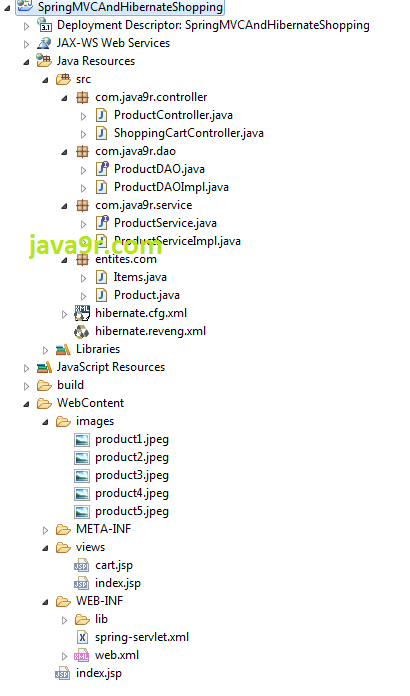 Spring Mvc And Hibernate Shopping Cart Java9r
