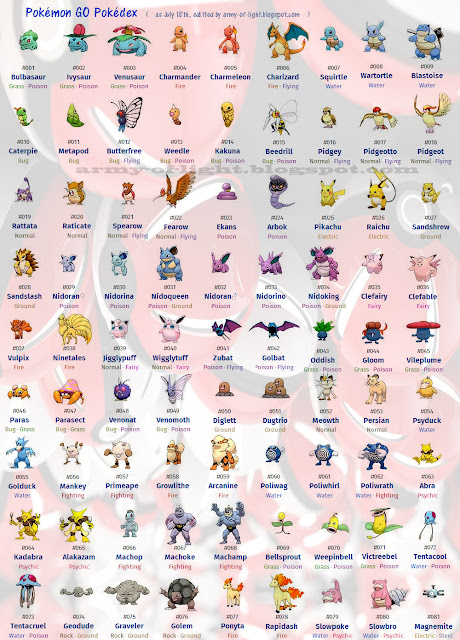 Gambar Pokemon Tipe Api - MENGGAMBAR & MEWARNAI POKEMON TIPE API | MEGA ...