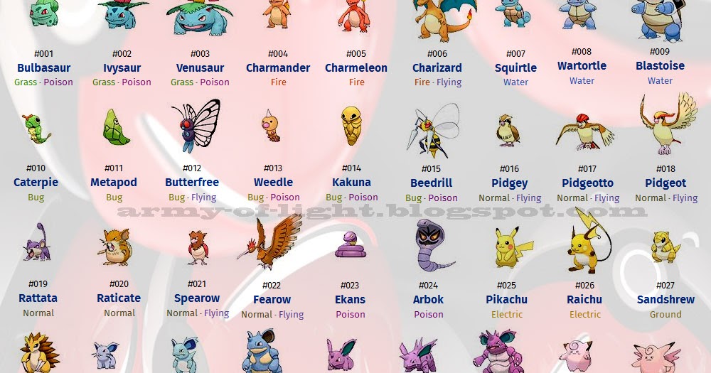 Gambar Pokemon Blastoise / Squirtle - Wikipedia bahasa Indonesia ...