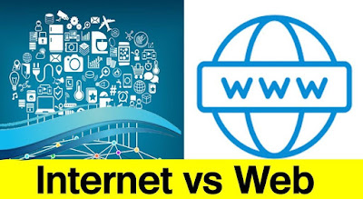 Differences the Internet vs the Web - Science & Engineering