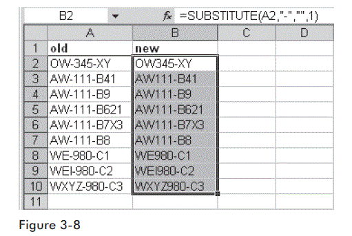 Use the SUBSTITUTE function to substitute parts of a cell - Text ...