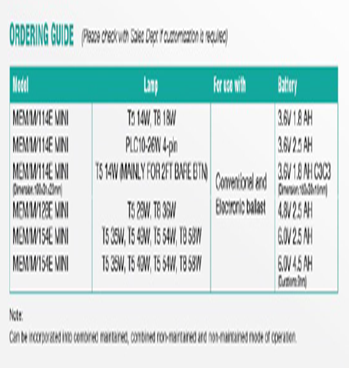 Maxspid Slimline Type MEM/M (Emergency Exit Lights) | EMERGENCY ...