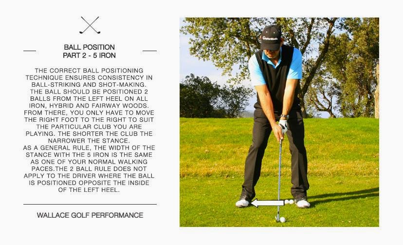 Mark Wallace PGA Golf Professional: Golf tips and Drills