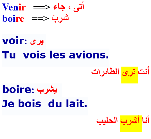 تعلم اللغة الفرنسية الدرس الحادي عشر 11 أفعال المجموعة الأولى
