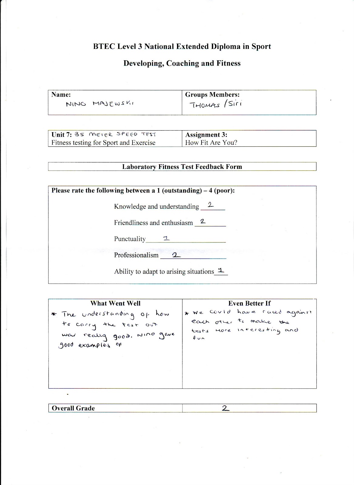 Fitness Testing For Sport And Exercise: Fitness Test Plans, Results ...