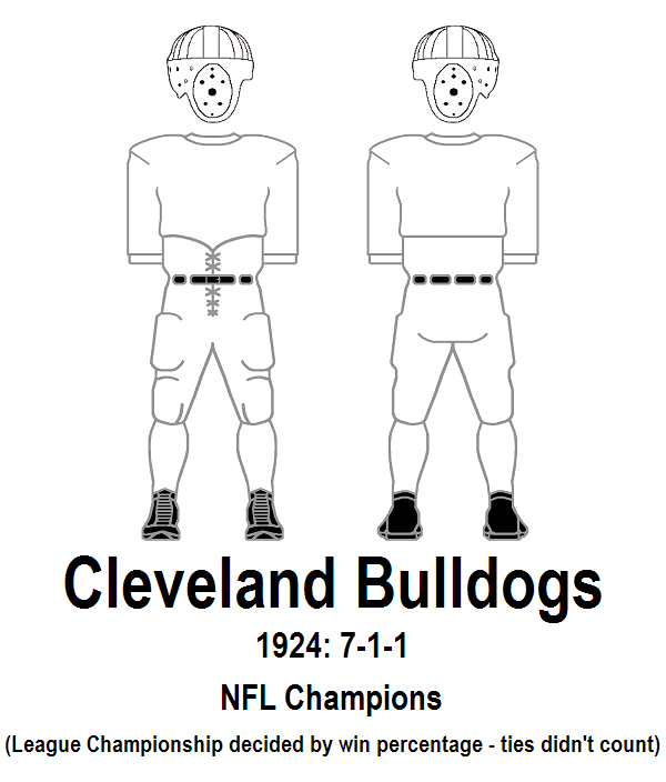 Bill's Update Blog: 1924 Cleveland Bulldogs