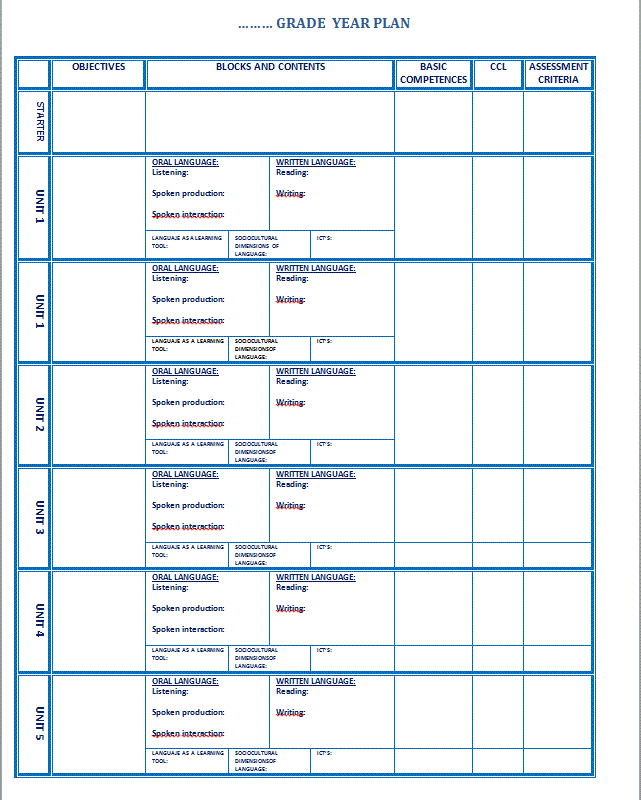 ENGLISH AT THE FARM : YEAR PLAN MODELS