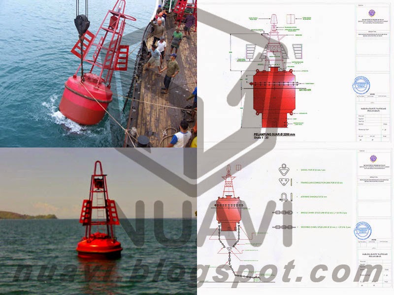 Inspirasi 35 Rambu Rambu Navigasi Simple Dan Minimalis