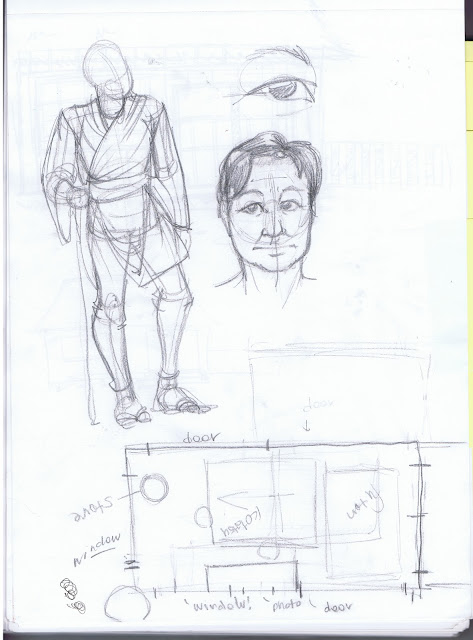 Intro to Comic Craft: Step by Step: Character Design