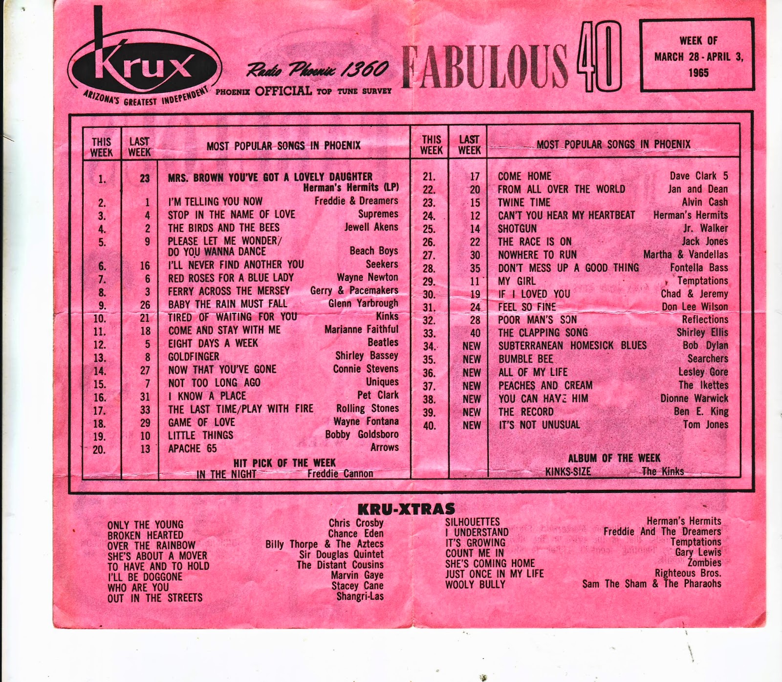 Classic Top 40 Radio