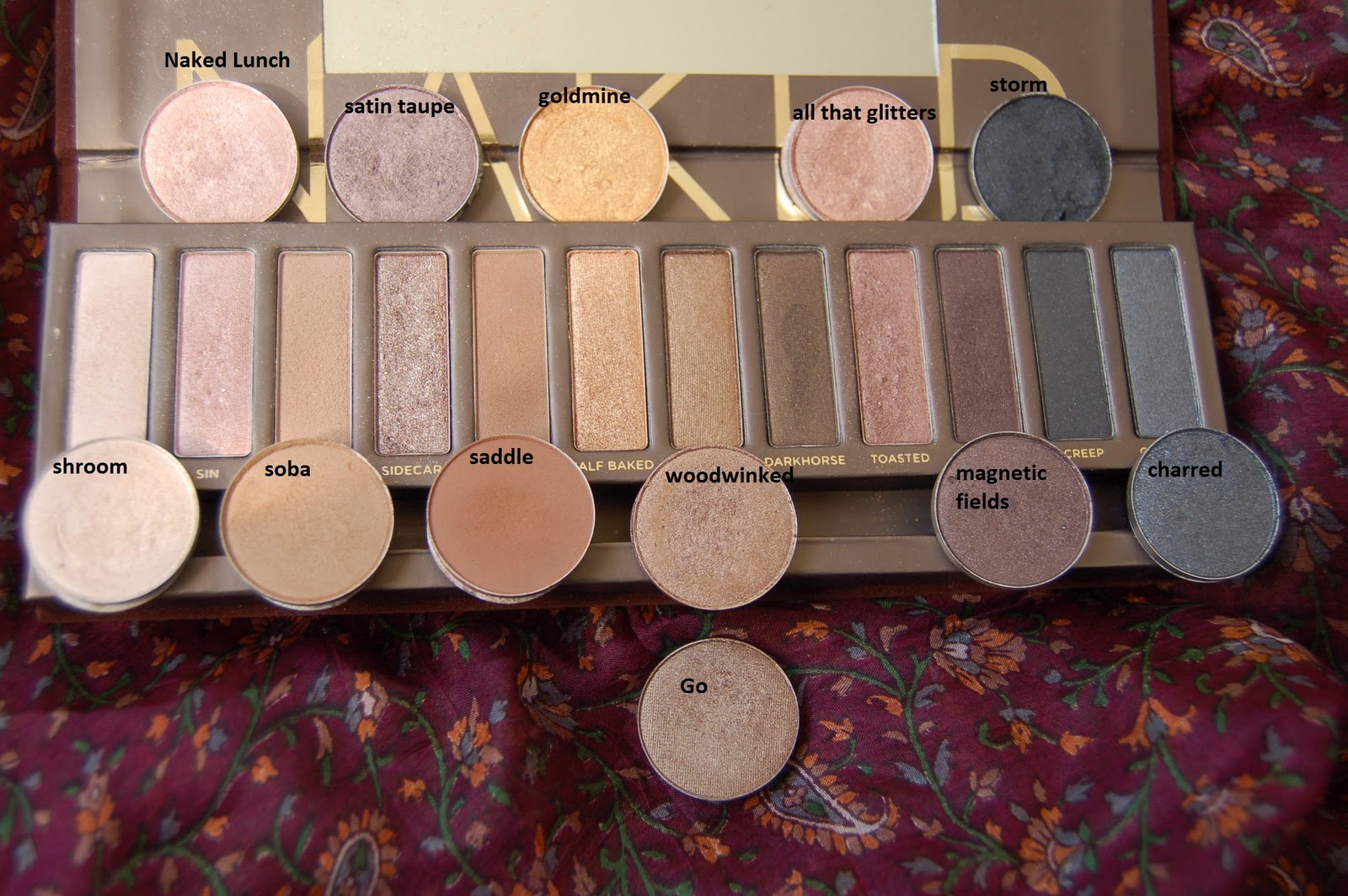 An Eye Makeup Addicts Blog: Urban Decay Naked Palette Vs. MAC Eyeshadows