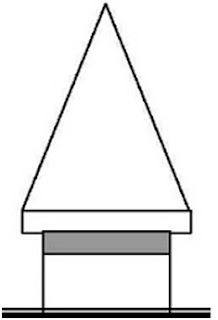 STRUKTUR ATAP ~ Ahlul Z. Architect