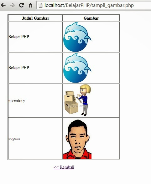 Cara Menampilkan Gambar Di Php Tanpa Database Jawaban Buku