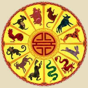 Mythologie Chinoise: La légende des douze animaux du zodiaque chinois