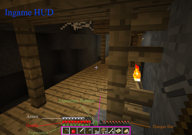 Interface Design: Minecraft Interface