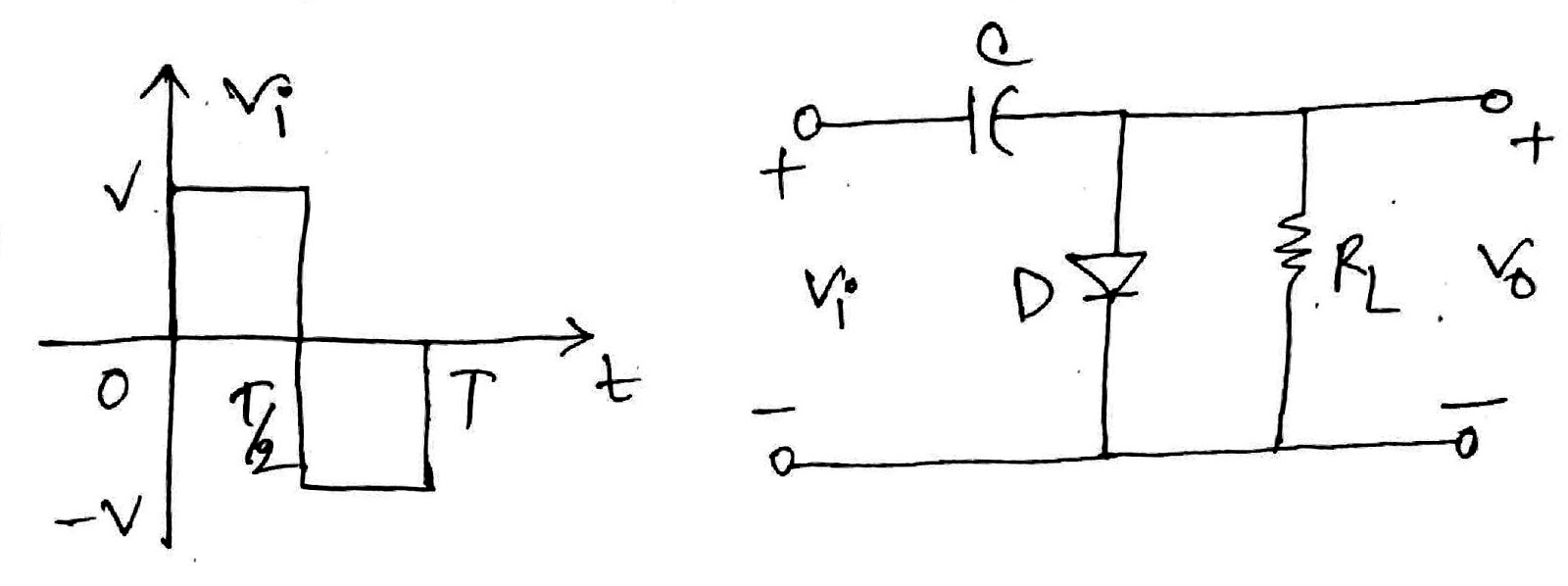 Define clipper and clamper with example - MRM