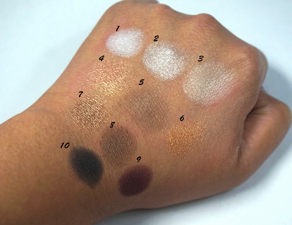 Pink Sugar Eye Candy Eyeshadow Palette Review + Swatch