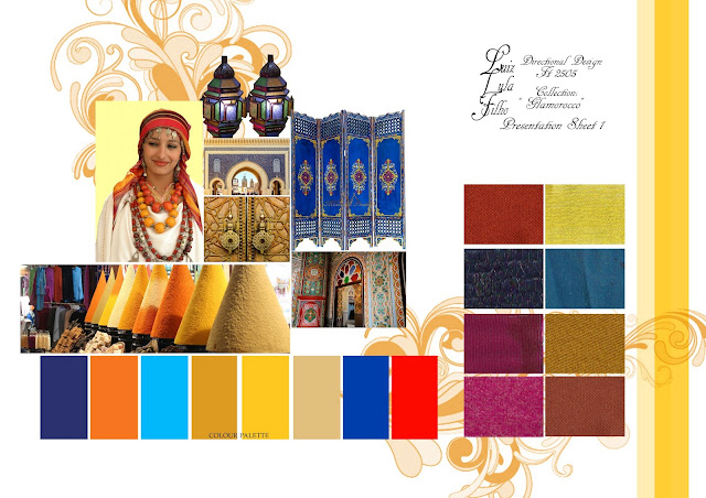 Directional Design: PRESENTATION PORTFOLIO SHEETS