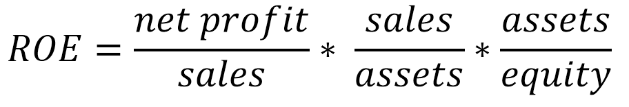 TradingTechnicals: MACD and Into to ratio analysis