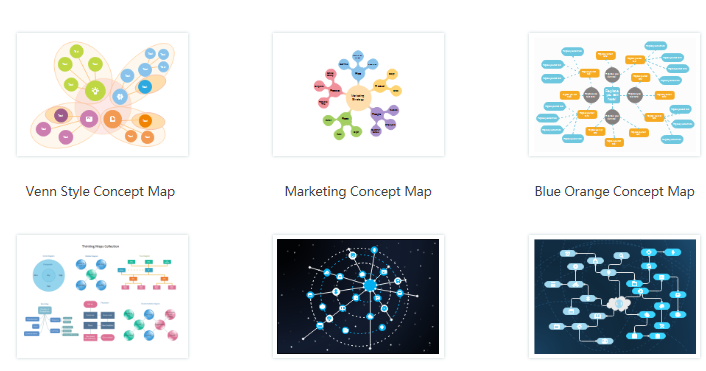 Free Concept Map Templates for Word, PowerPoint, PDF