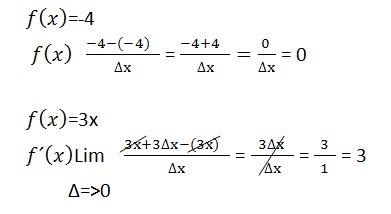 Incremento de una Funcion