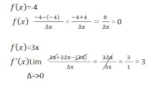Incremento de una Funcion