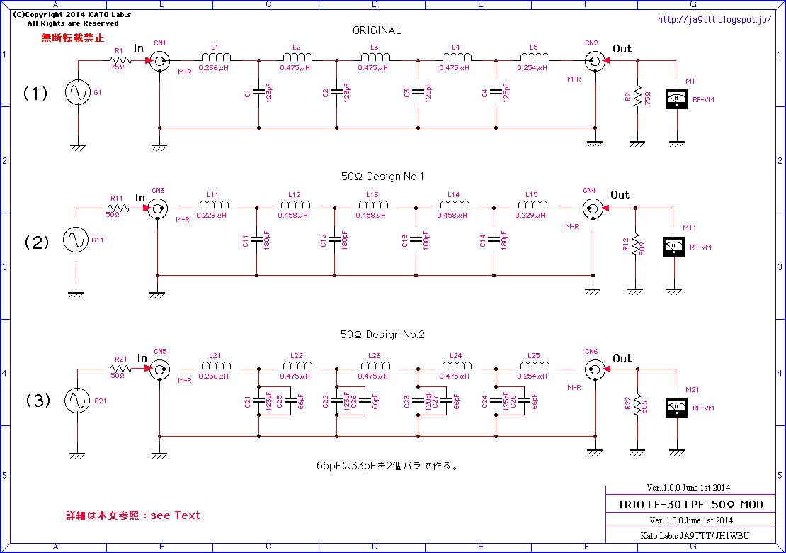 Radio Experimenter's Blog: 【測定】TRIO LPF LF-30 : Part 2