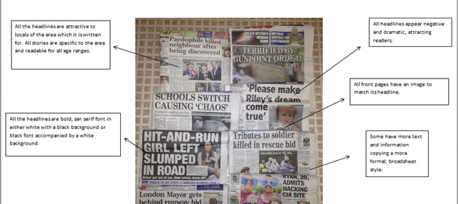A2 Media Newspaper Coursework: March 2013