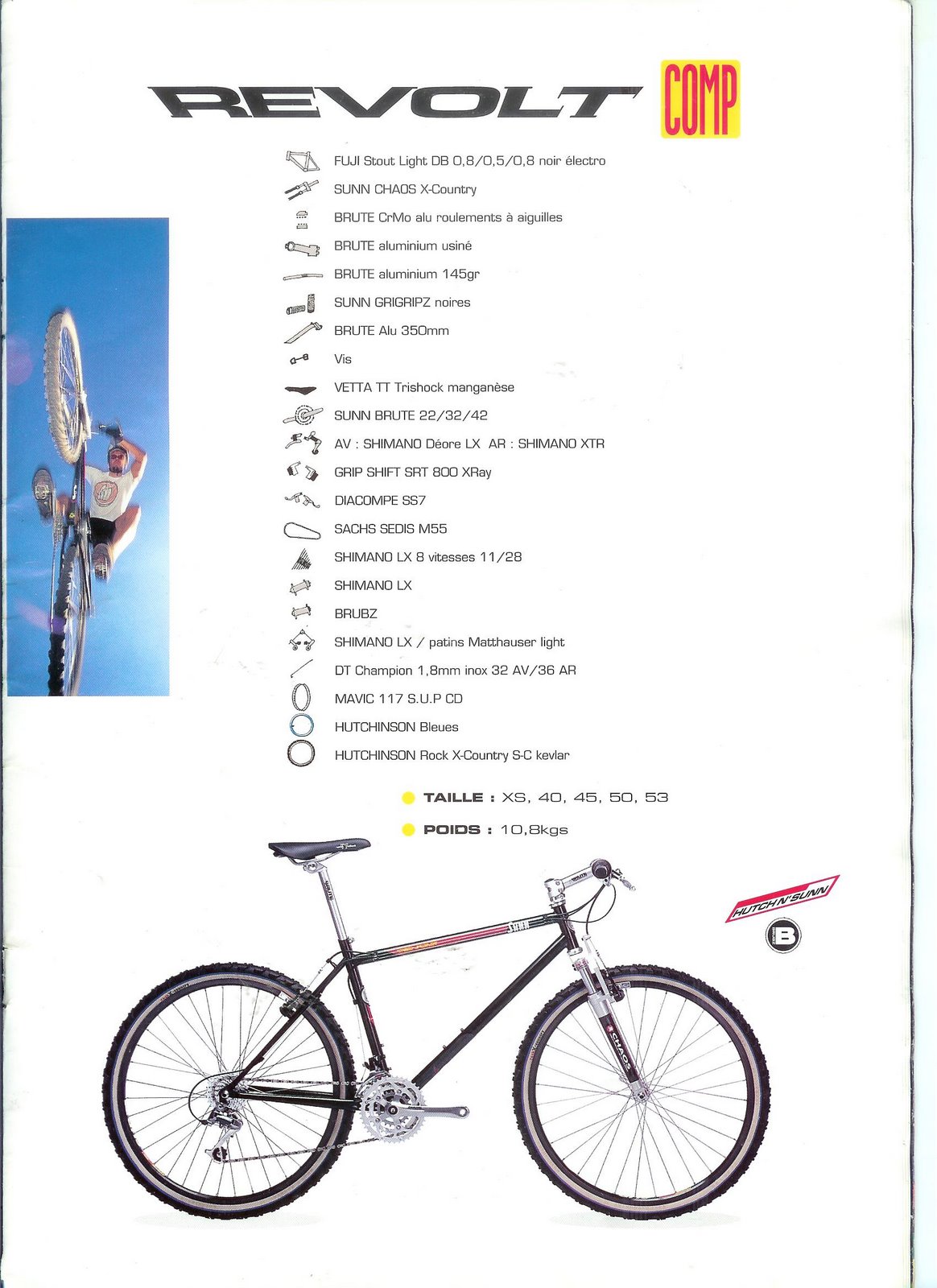 CATALOGUES SUNN: SUNN 1995