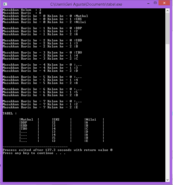 Coding C++ Membuat Tabel dengan Array - Yuk Ngoding Yuk Coding C++ Membuat Tabel dengan Array - Yuk Ngoding Yuk