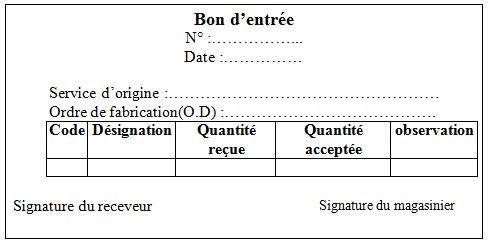 comptabilité et fiscalité marocaine