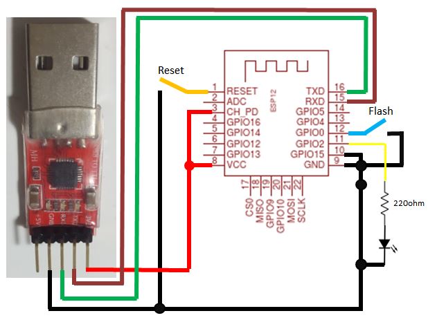 Blog of Wei-Hsiung Huang: Working with ESP-12F