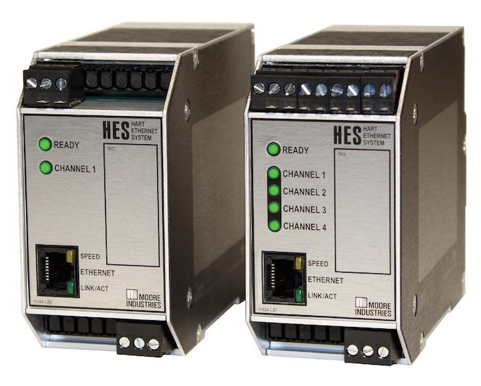 Read-out Instrumentation Signpost: Ethernet gateway.