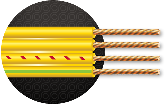 Types of Submersible Cable and its Uses | Optimum Quality Products for ...