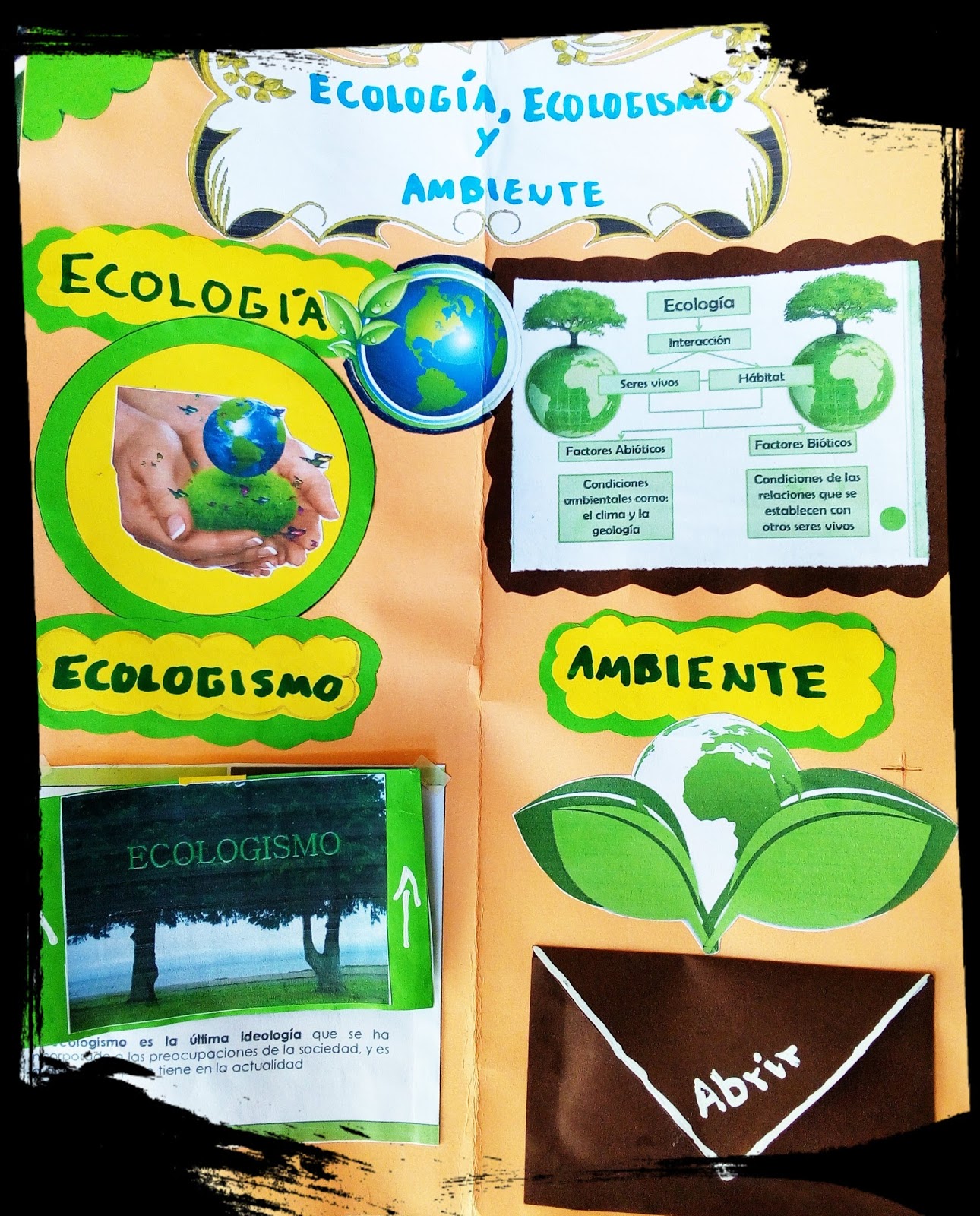(LAPBOOK) Ecología, ecologismo y ambiente, Perspectiva económica del ...