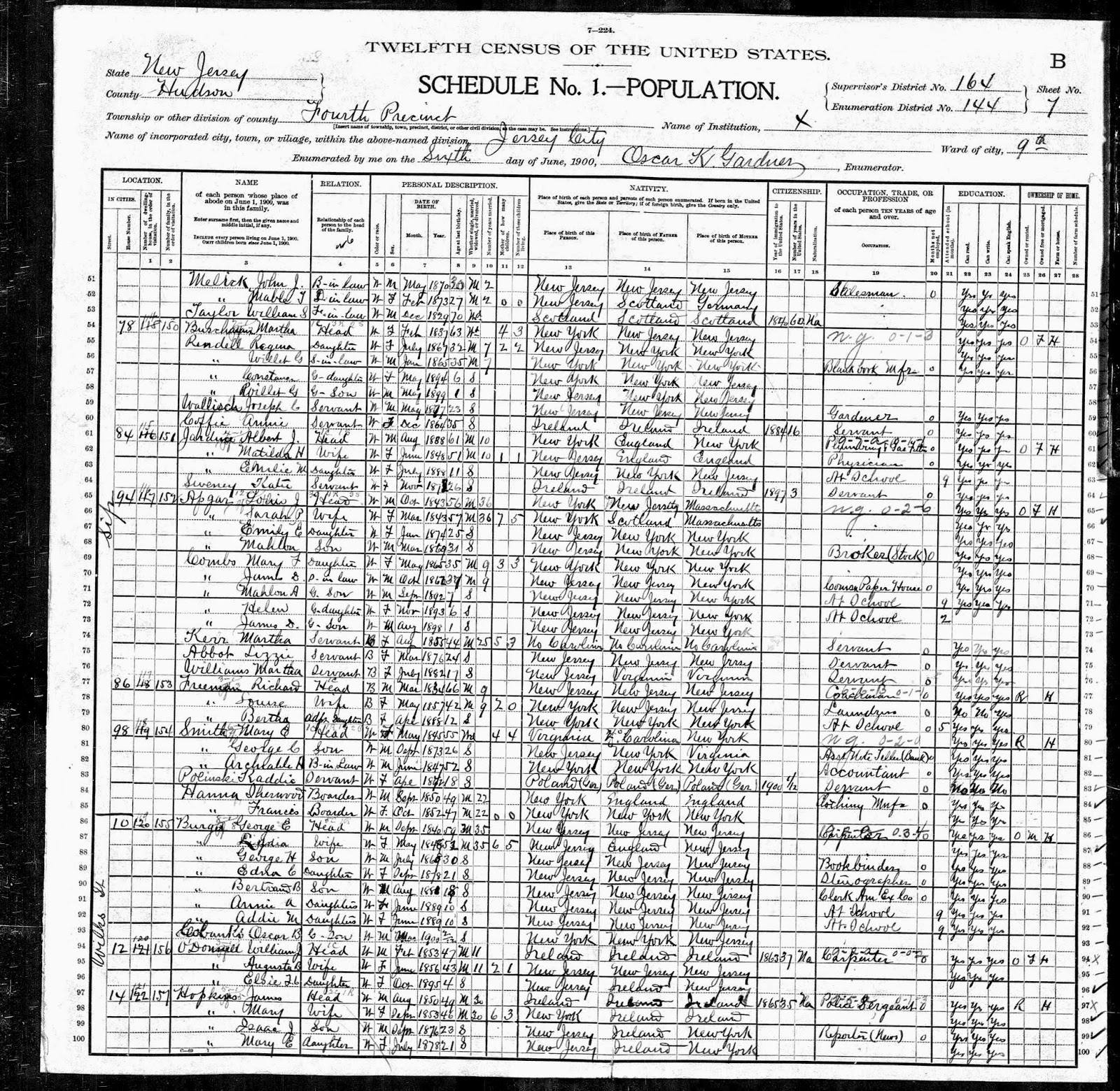 Brouwer Genealogy: October 2013