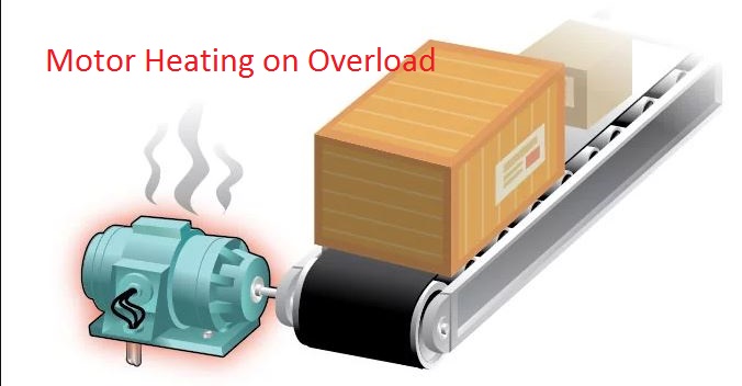Open Circuit, Short Circuit and Overload fault