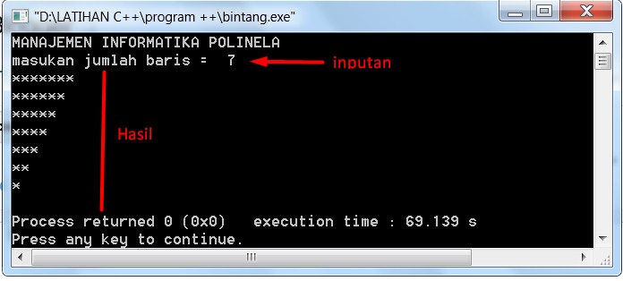 kumpulan kode pemograman c++ | DOkuMenTasI Ku