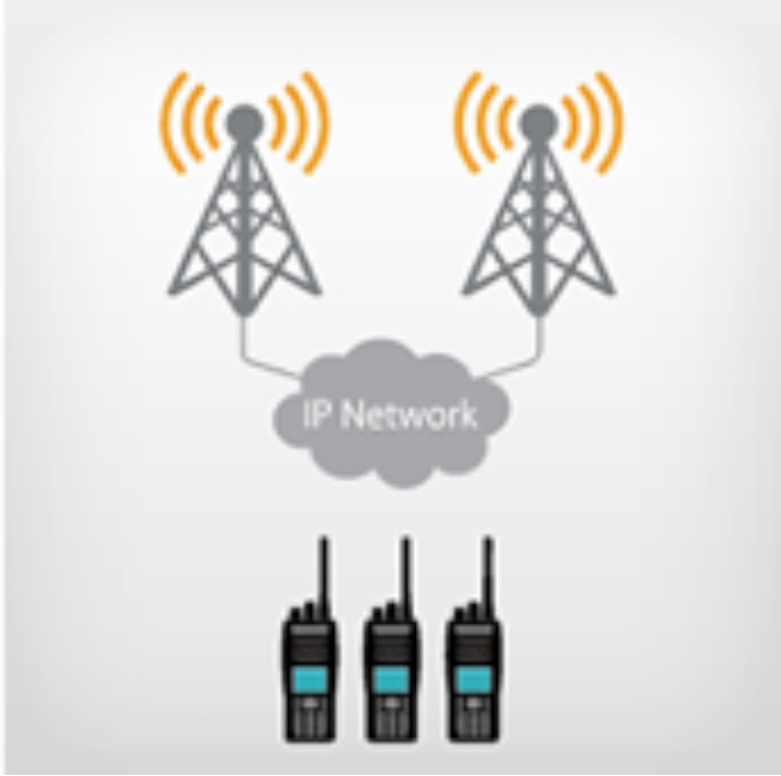 Sistemas de Radiocomunicación que se Amoldan a sus Necesidades