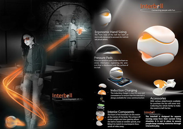 Rebekah's Industrial Design Blog