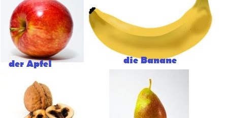 Almanca Sebze ve Meyveler - Almanca Öğretmenim