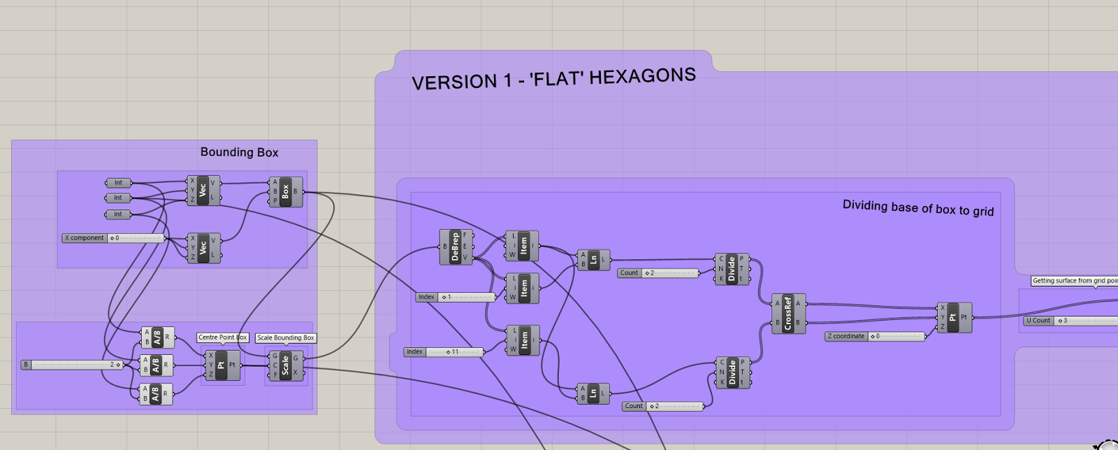 Tany Tan - Experimental Modelling - BENV2426