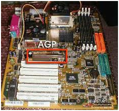 Arsitektur PC Modern