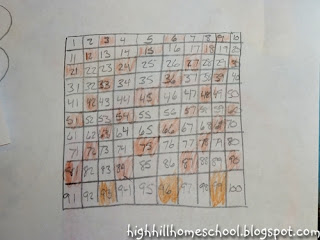 Highhill Homeschool: Free 100 Number Grid