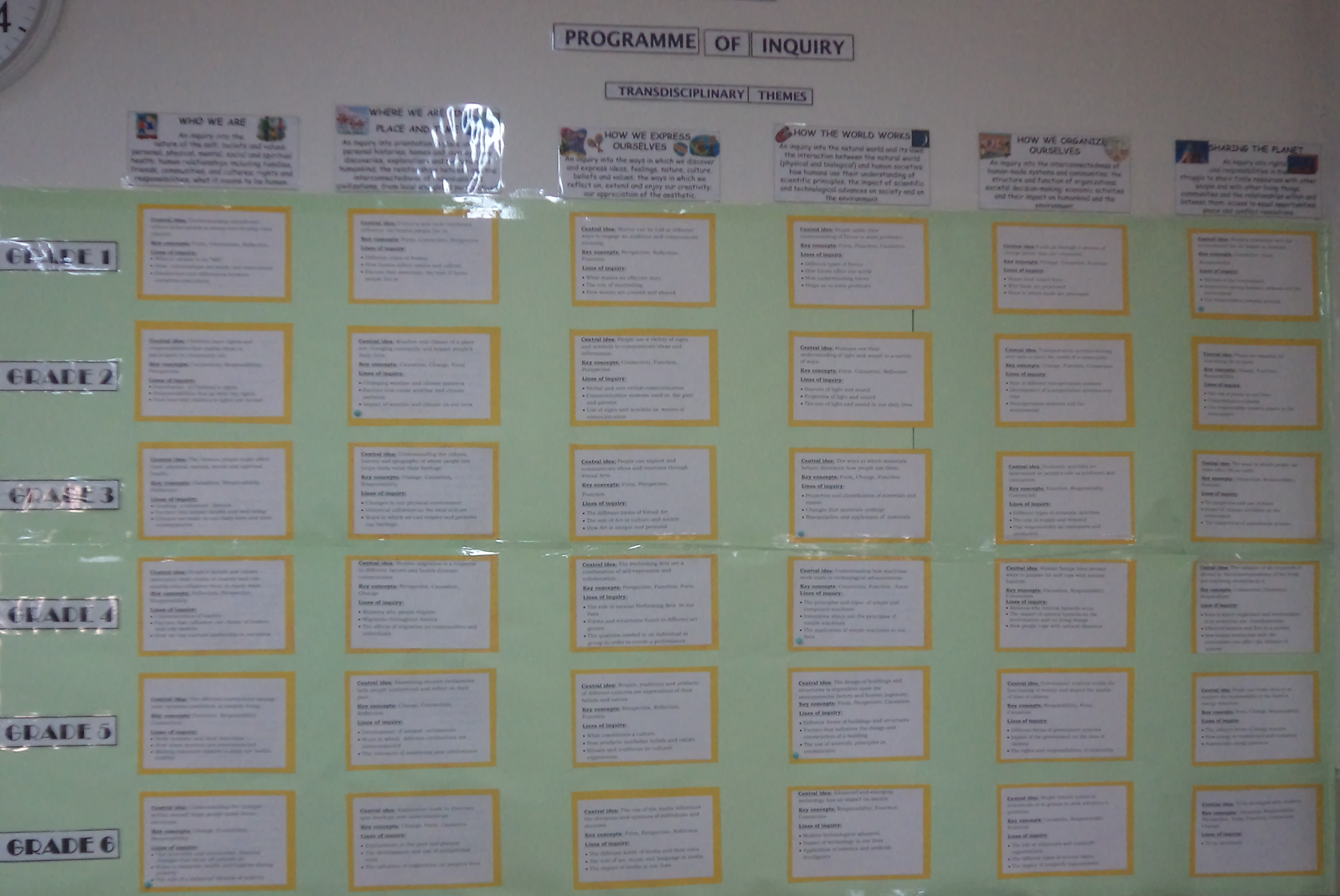 AKAH JS PYP LIBRARY: Library Resources & Activities